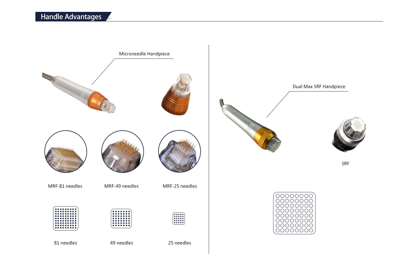 Portable Microneedling Machine|rf microneedling|microneedle with rf ...