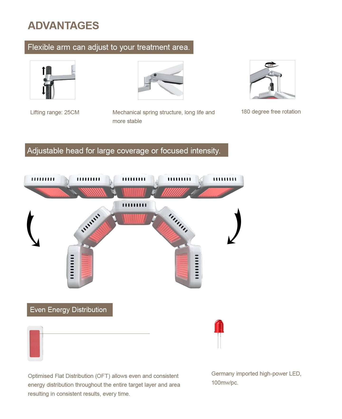 PDT Led Light Therapy Machine|PDT Led Light Therapy Machine - NUBWAY