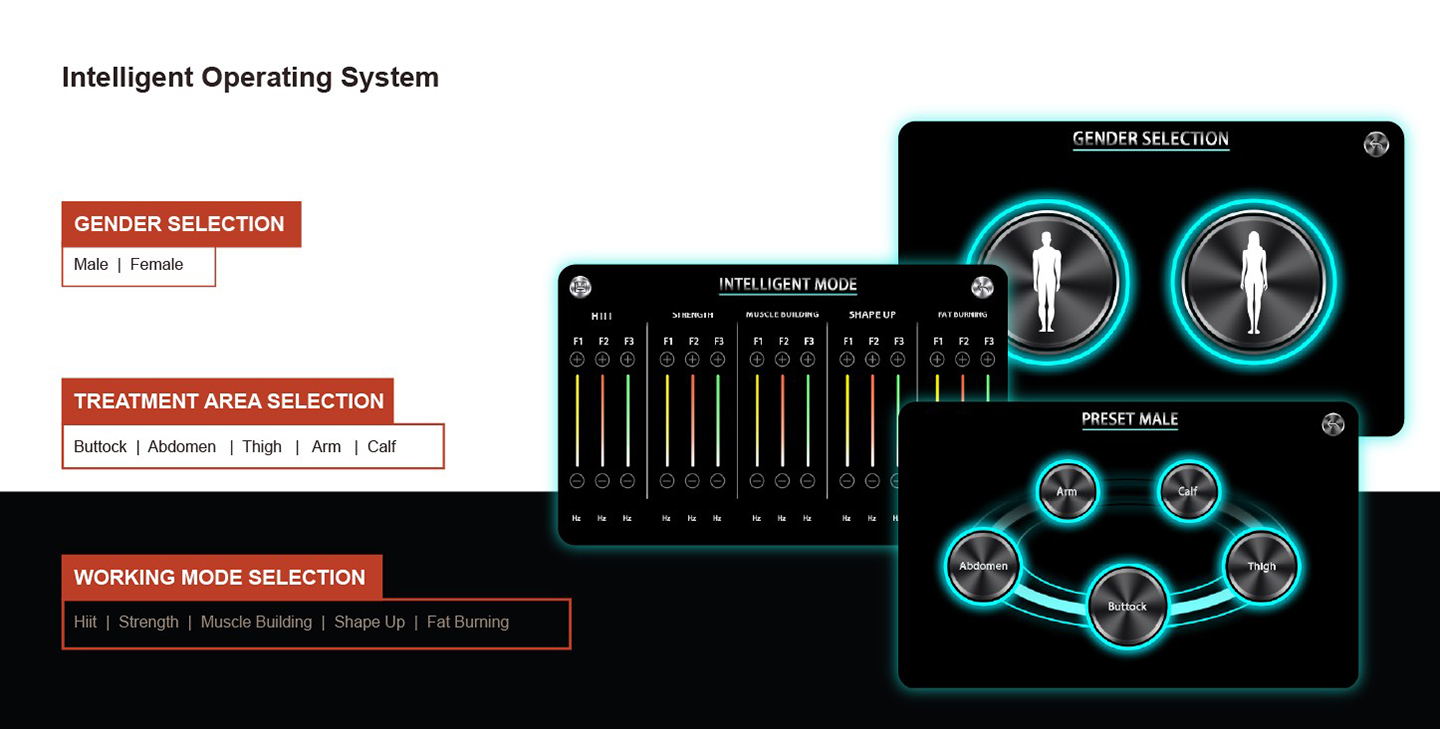Portable EMS+RF|emsculpt|emsculpting - NUBWAY