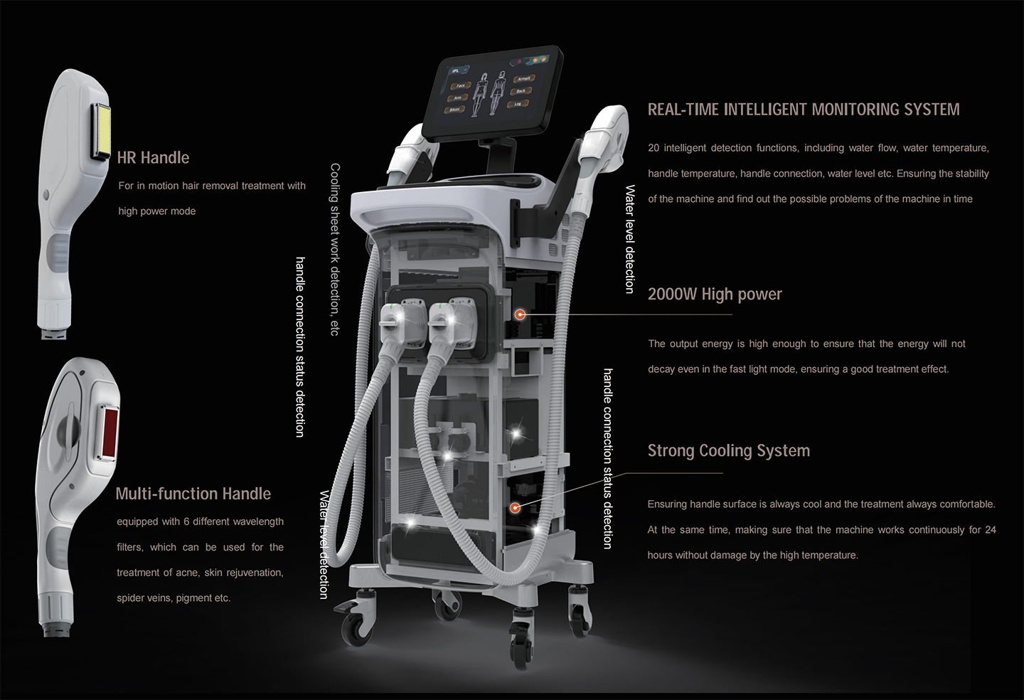IPL Skin Rejuvenation Machine|shr laser|laser shr - NUBWAY
