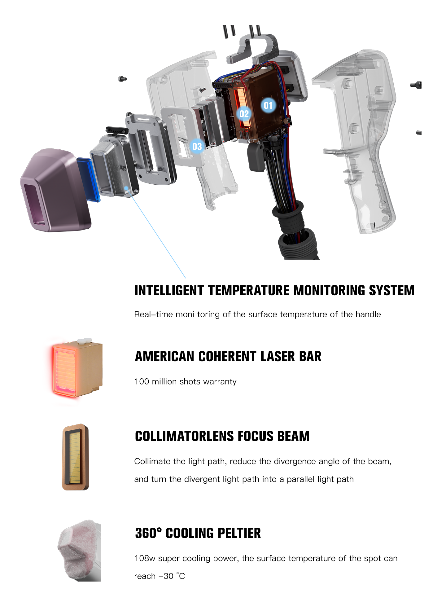 New generation Diode Laser - NUBWAY